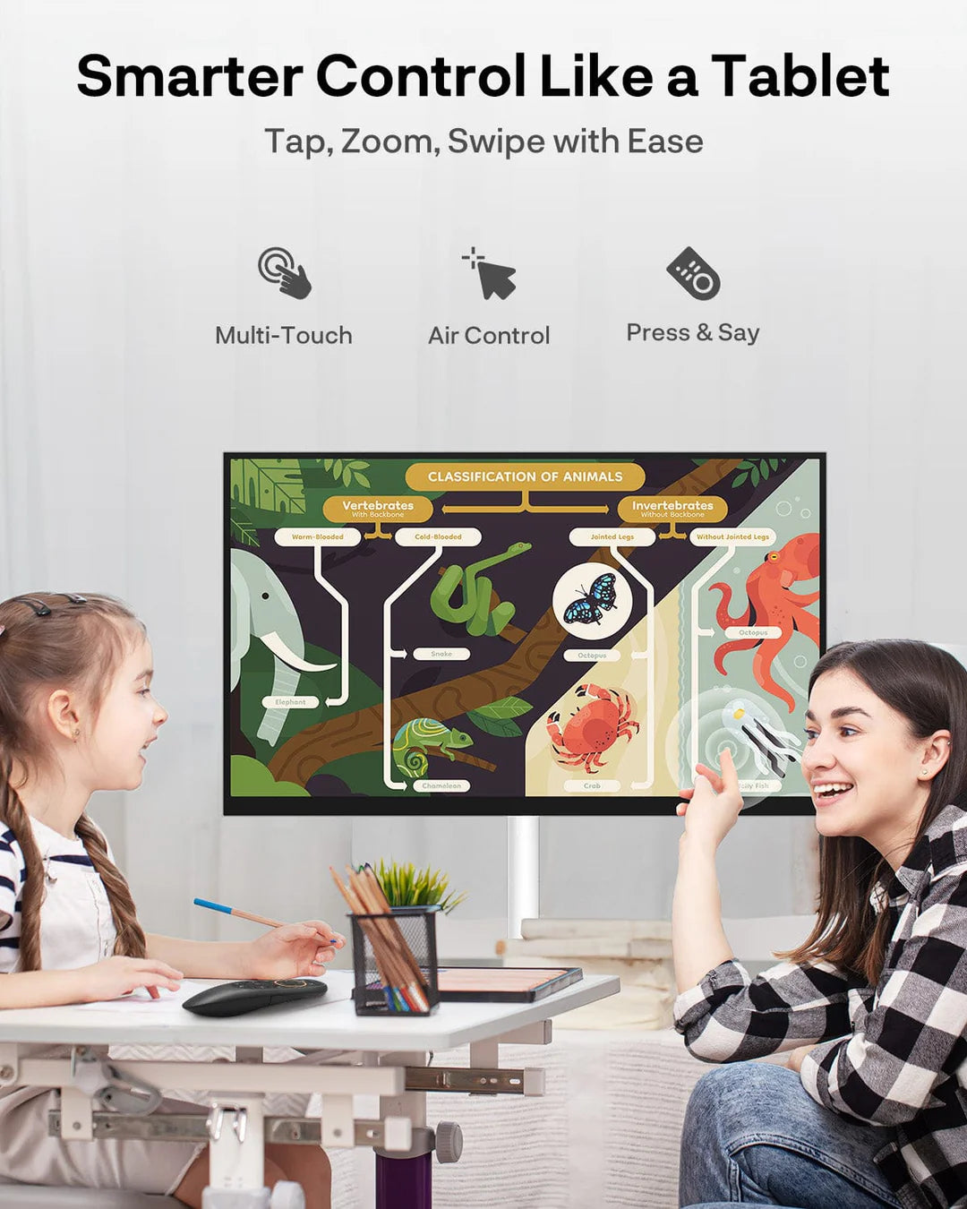 The Orbit™ — 27" Touchscreen Tablet-on-Wheels – theSoftLoft